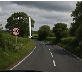 What is the Limit Point?